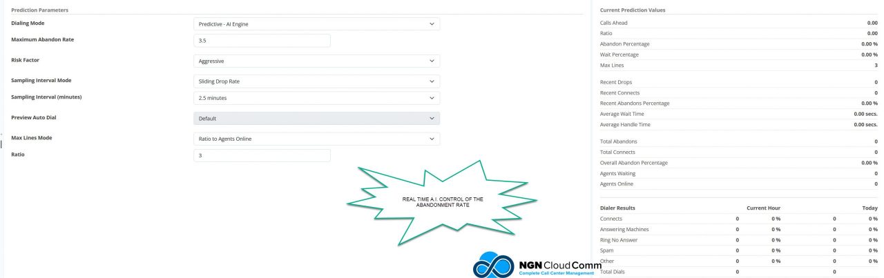 FTC Call Center TSR Rules